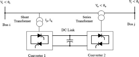 Optimal Sizing And Placement Of Statcom Tcsc And Upfc Using A Novel Hybrid Genetic Algorithm