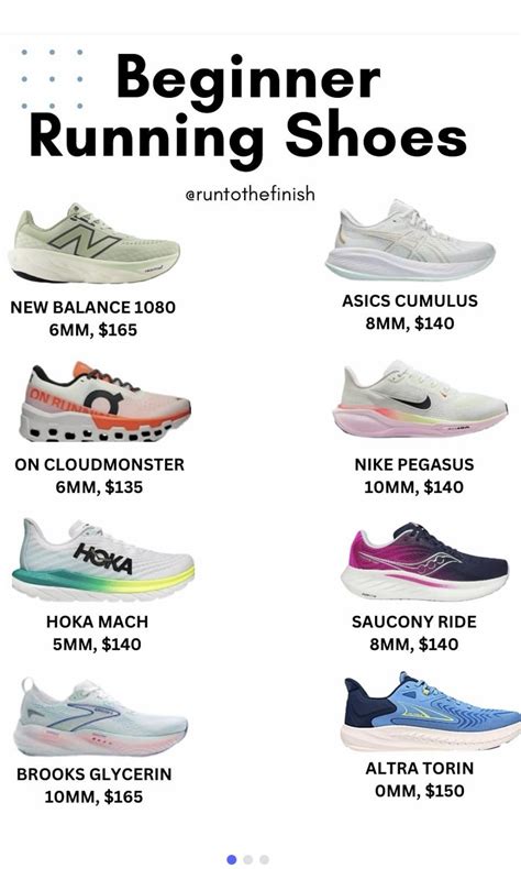 10 Best Running Shoes For Beginners Artofit