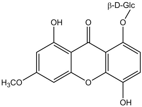 Swertianolin Phyproof® Reference Substance Phytolab