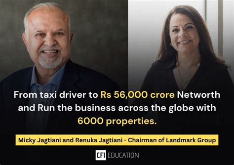 Business Startups Siddhant Garg 68 Comments