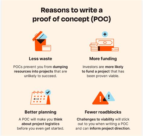 Proof Of Concept In Architecture By Jacqueline Mkindi Medium