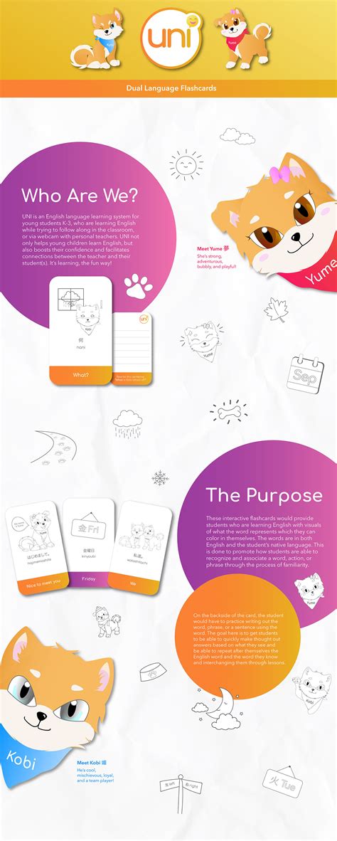 Uni Output 1 Interactive Dual Language Flashcards On Behance