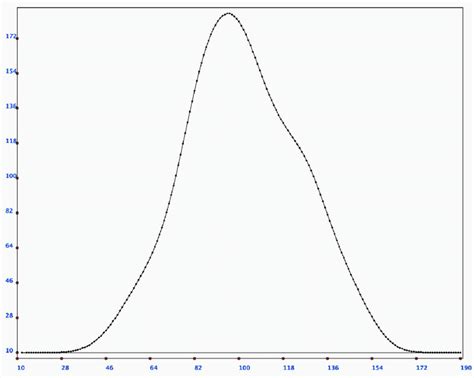 input polygon for sample 1 download scientific diagram