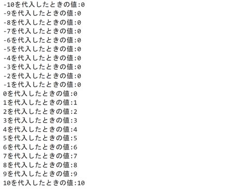 【これでわかる！】pythonでrelu関数を実装する方法と、パーセプトロンとの関係をなるべく分かりやすく解説してみた