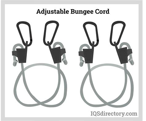 Shock Cord Uses New Arrivals