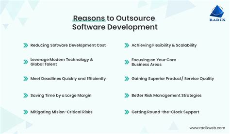 Why Should You Outsource Software Development Key Reasons To Know