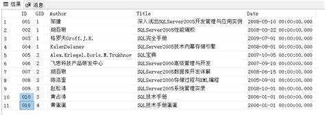 Sql Server（00）：技巧：查询每个分组的前n条记录的实现方法 Springsnow 博客园