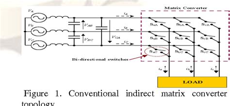 Figure 1 From Diode Clamped Based Indirect Matrix Multilevel Converter Topology Semantic Scholar