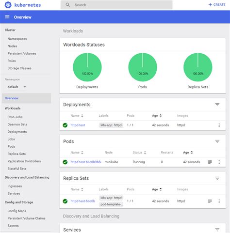 簡単にローカルkubernetes環境を構築できるツール「minikube」 さくらのナレッジ