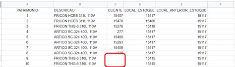 Javascript How Can I Replace Empty Cells Value With Null When Inserting Into Database From