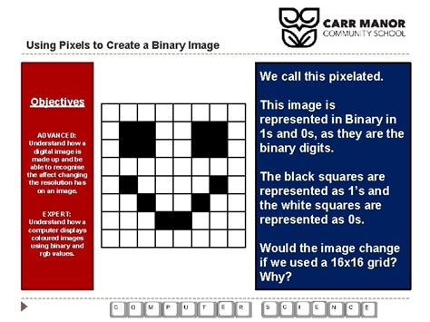 Keywords Bitmap Vector Pixels Resolution Metadata Data Representation
