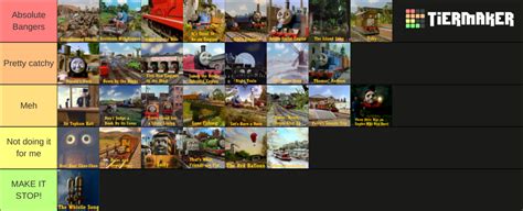 Thomas And Friends Classic Songs Ranked By Darkness2479 On Deviantart