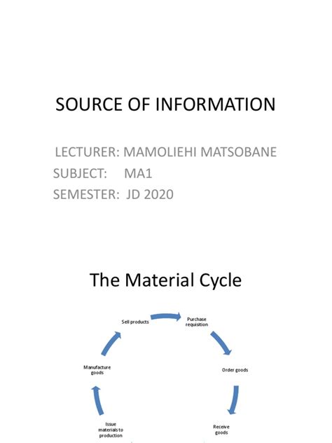 Source Documents And Coding Pdf Receipt Inventory