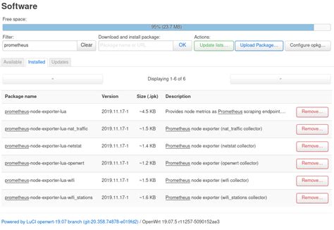 monitor openwrt nodes with prometheus cloudrocket