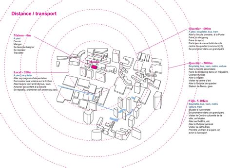 Tamara Kocan Sound Tactile Social Sustainability Maps