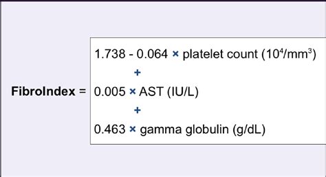 Figure 1 From Evaluation And Staging Of Liver Fibrosis Core Concepts