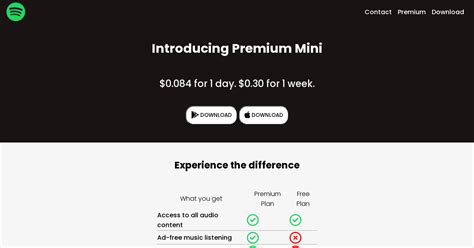 Spotify Codesandbox