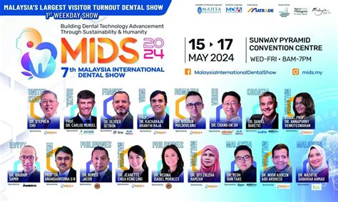 Bigger And Better Mids Is Back For 2024