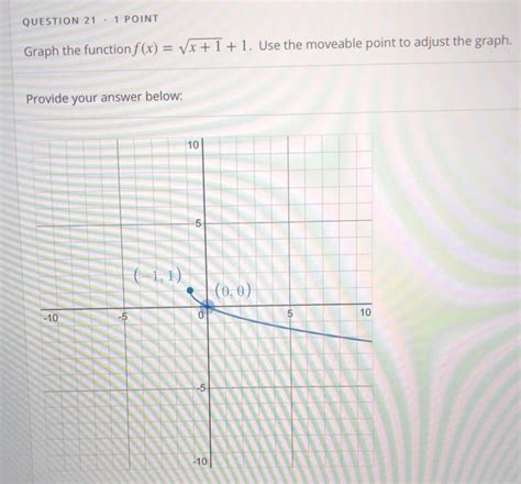 Solved Question 21 1 Point Graph The Function Fx Vx11
