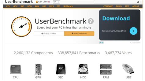 Best Benchmarks Software Of 2025 Techradar