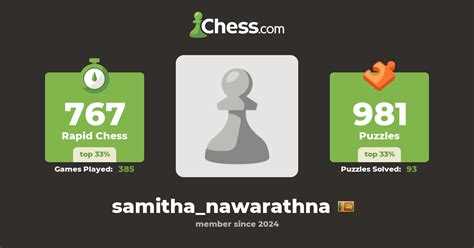 Samitha Nawarathna Samithanawarathna Chess Profile