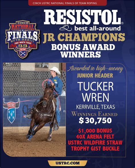 Resistol Congratulations Tucker Wren And Dylan Hancock Facebook