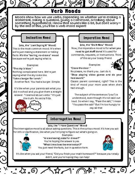 Verb Moods By Tc Resources Tpt