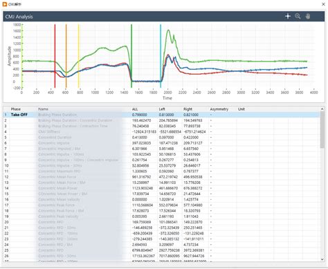 Bpat Force Pro 株式会社スポーツセンシング