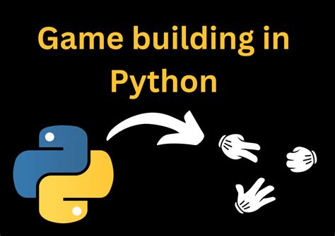 Build Mini Projects In Python Fast And Simple Codewithcurious