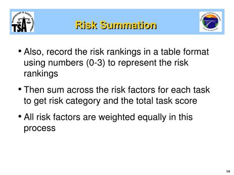 Ppt Risk Factor Analysis A New Qualitative Risk Management Tool