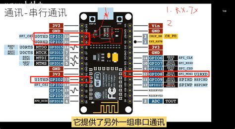 05 Esp8266物联网芯片的使用（一） Part01 Esp8266引脚 桀鷔早馴 博客园