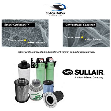 How Does Your Air Filter Stack Blackhawk Equipment Corp
