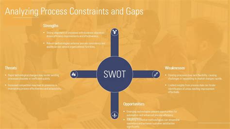 Top 10 Bpm Lifecycle Implementation Process Powerpoint Presentation