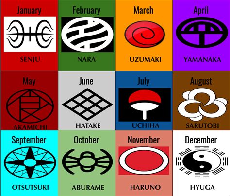 Naruto Clan Symbols Stainless Steel Naruto Uchiha Clan Symbol Engraved