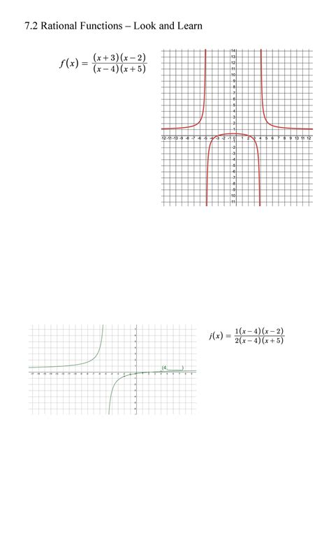 Rational Functions Lead In Notes 7 Rational Functions Look And Learn
