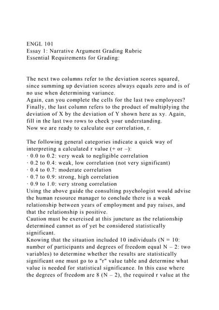 Diagnostic Essay Revision Lesson Ppt