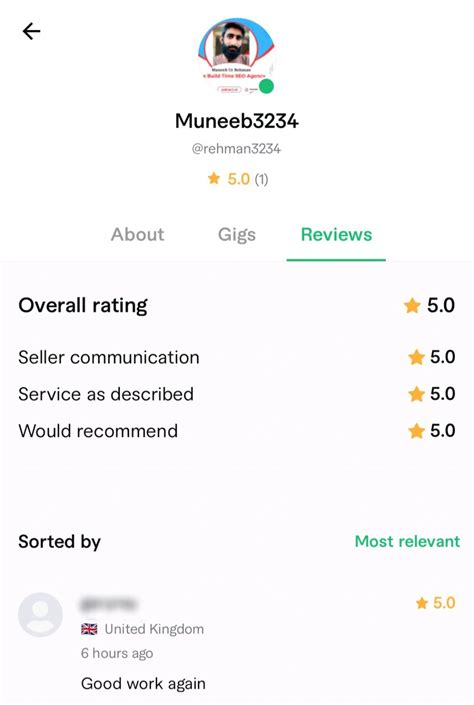 Muneeb Ur Rahman On Linkedin Allhamdullilah 🥰 One More Achievement 12 Comments