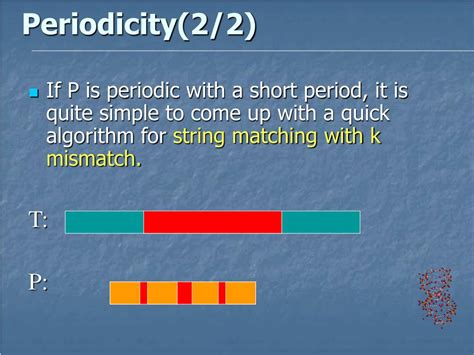 Ppt Fast Algorithm For String Matching With K Mismatches Powerpoint