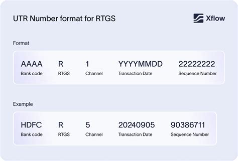 What Is A Utr Number And How To Check Neft And Rtgs
