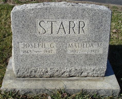 Joseph Correll Starr 1863 1947 Homenaje De Find A Grave