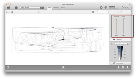 Managing Complexity In Process Mining Part I Quick Simplification Methods — Flux Capacitor