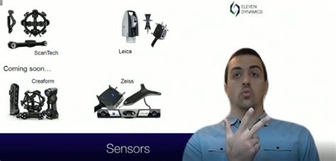 Eleven Dynamics Ag On Linkedin Software Metrology Sensors Sensorik