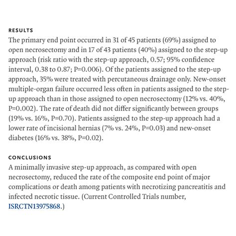 Necrotizing Pancreatitis Nejm Primary Anatomy