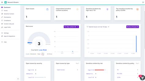 Egnyte Reviews Cost Features Getapp Australia 2021 Egnyte Reviews