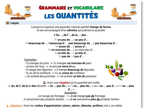 French A2 Grammar Vocabulary Quantities Les Quantités Teaching