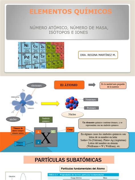 Elementos Químicos Y Especies Iones E Isótopos Pdf Isótopo Neutrón