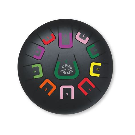 My Tambú Haywood Educational Resources