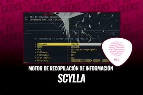 Dmidecode Ver Información Del Hardware En Linux Esgeeks