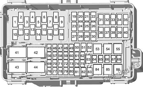 Diagrama De Fusibles Y Relés Para Ford Transit 2019 2020 Diagramas