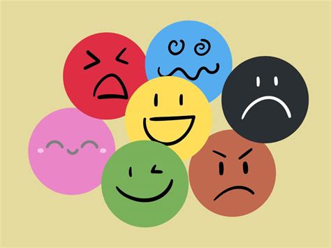 Tipos De Emociones Qué Son Clasificación Y Cómo Gestionarlas